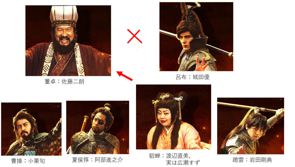 『新解釈・三國志』キャスト相関図で丸わかり！安心して楽しもう！！ So Many Stars